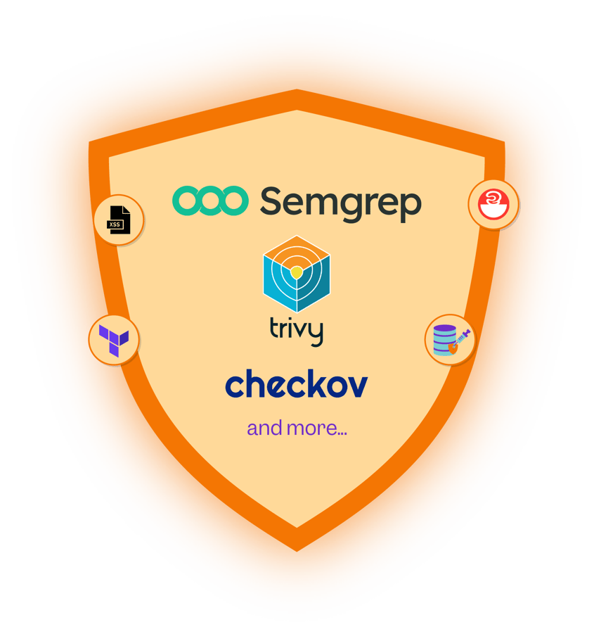Codacy Solutions - Security